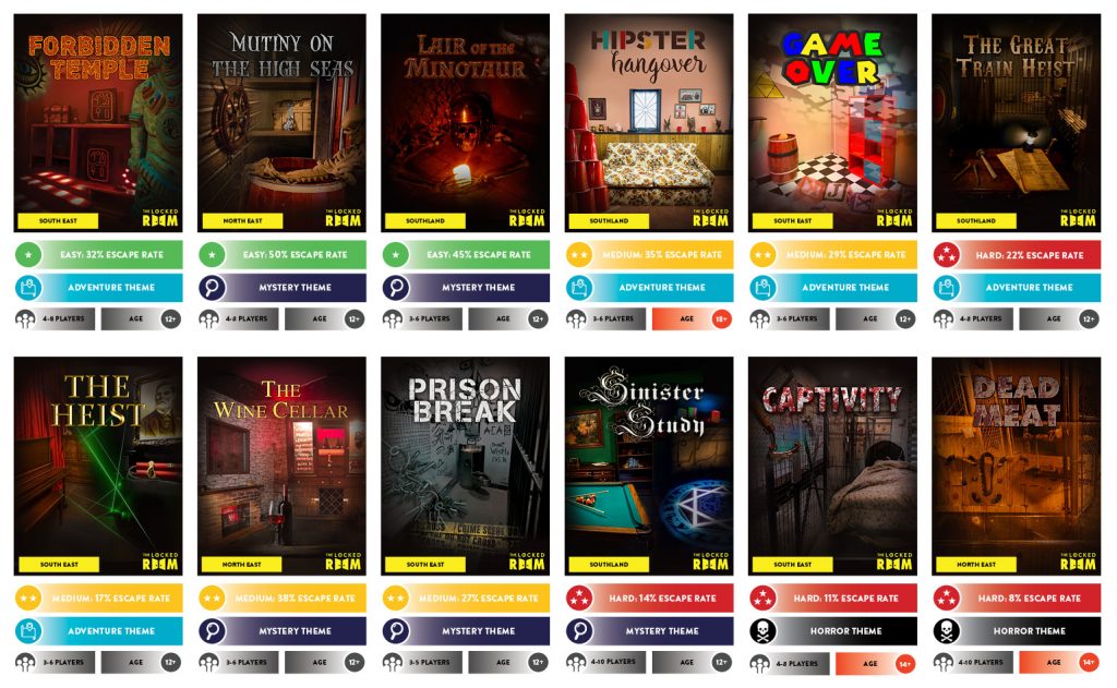 Choosing The Best Escape Room